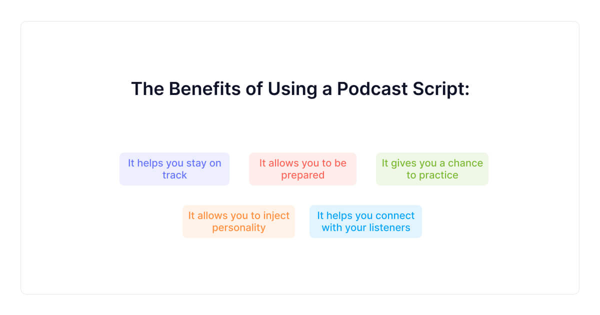 5 Steps to Write a Podcast Script in 2024